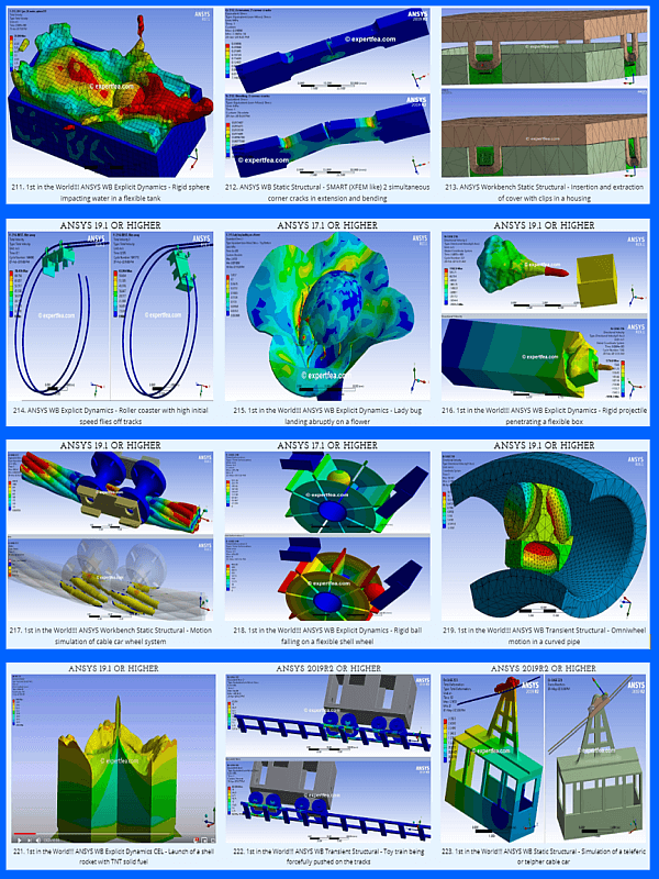Ansys Workbench 2021 Ansys 2021 R2 | Alpha Omega